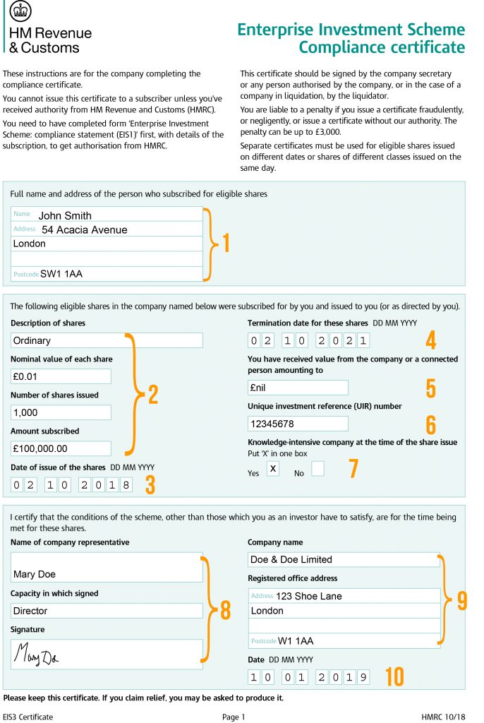 EIS Certificates have gone digital! | Finerva