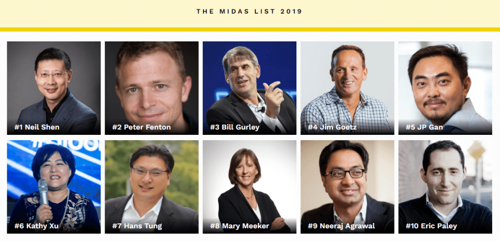 Forbes publishes the Midas List 2019 | Finerva
